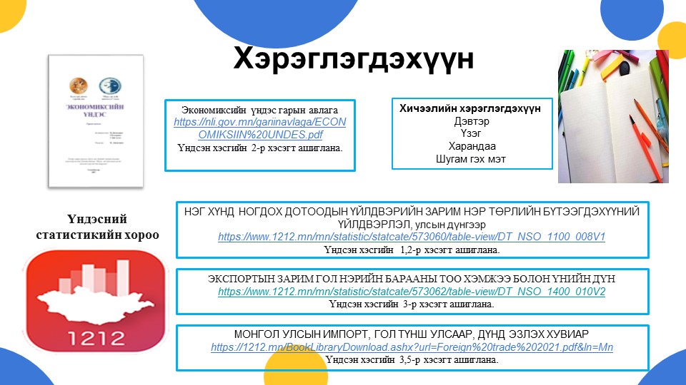 Мэдлээ Цахим контент